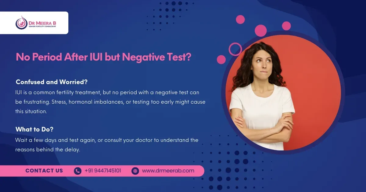 No Period after IUI but Negative Pregnancy Test